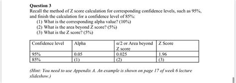 Solved Question 3 Recall The Method Of Z Score Calculation