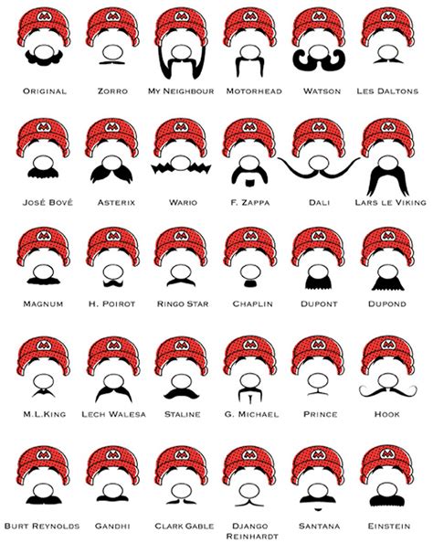Movember Beard Styles