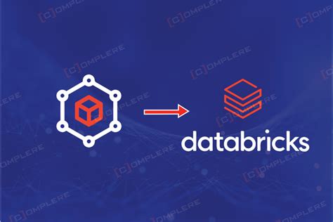 Struggling With Wrong Data Integration In Your Data Ecosystem Connect Flawlessly With