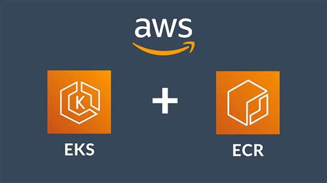 Wefactorit On Linkedin Ecr Image Deployment On Eks Part — 2