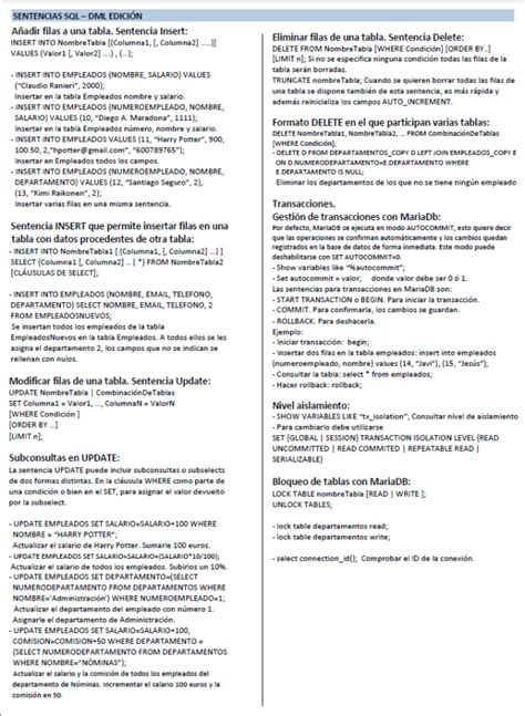 Mariadbmysql Dml Póster Sentencias Sql Edición Ragasys Sistemas