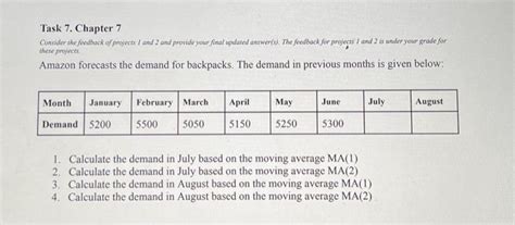 Solved Task 7 Chapter 7 Consider The Feedback Of Projects I