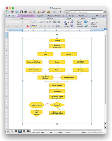 How To Create A Process Flowchart In Microsoft Word Design Talk