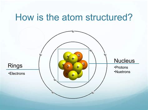 Lesson Friday 9 4 Ppt
