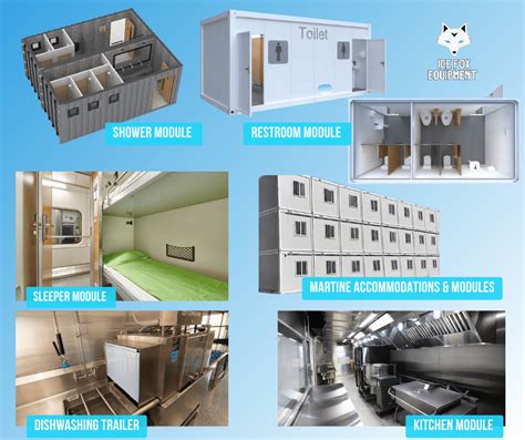 Satisfactory Base Layout Planner Longbery