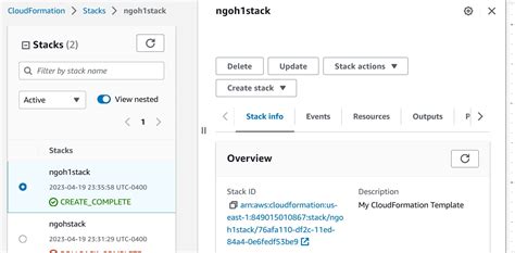Github Lekunga Elizabethiac With Cloudformation