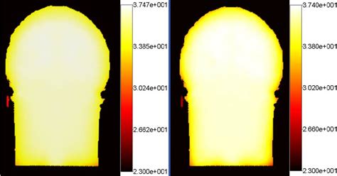 Steady State For A Pennes Model And B For Modified Equation Since Download Scientific