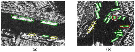 Oriented Sar Ship Detection Based On Edge Deformable Convolution And Point Set Representation