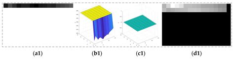Precision Detection Of Infrared Small Target In Ground To Air Scene