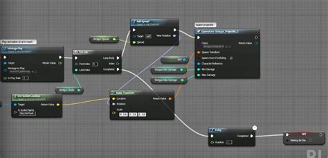 Shooter Game Tutorial Prototype Adding Shotgun
