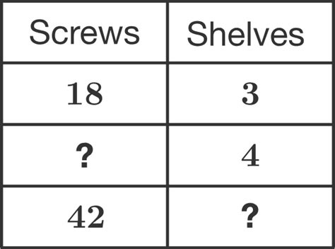 finding missing values in ratios brilliant math and science wiki
