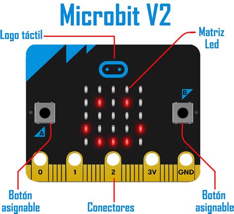 Kit Microbit Electrónica Diy Guatemala