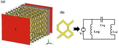 A Simulated View With Boundary Condition In The Cst Mws In The Download Scientific Diagram