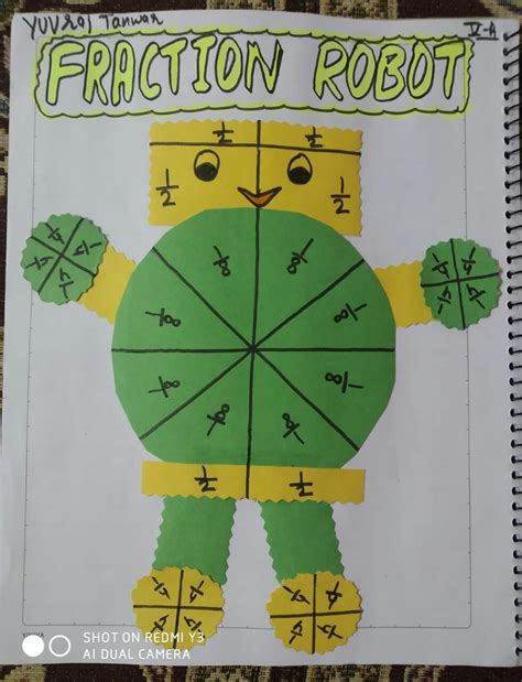 Its All About Arts Integration Fraction Robots