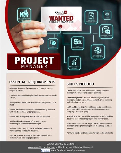 Surasi Gunasekara Posted On Linkedin