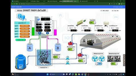 Smart Farming Realtime Simulation Youtube