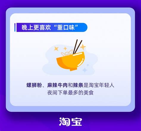 熬夜刷淘宝的年轻人3年涨3倍晚上不睡觉都在买什么 CBNData