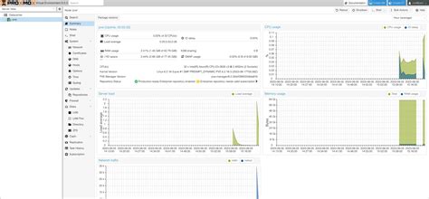 How To Best Install Proxmox Server 9 On A Home Server