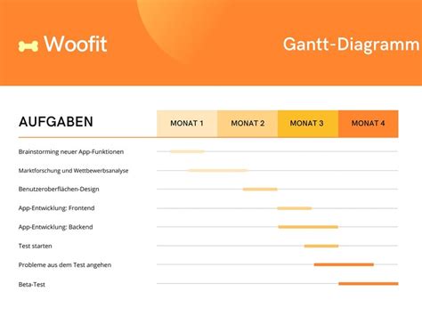 Kostenlos Anpassbare Vorlagen Zum Thema Tabelle Canva