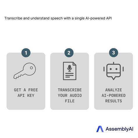 Assemblyai On Linkedin Assemblyai 1 Api Platform For Ai Models