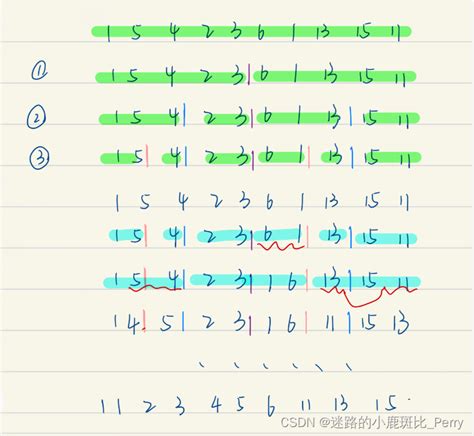 算法刷题：p1908 逆序对 Csdn博客