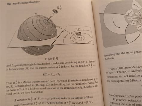 Möbius Transformations Component Kangaroo Mcneel Forum