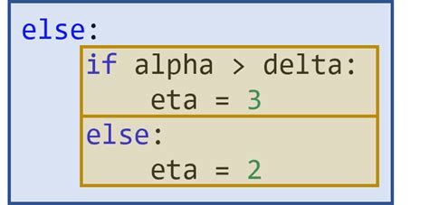 Nested If Else Statements