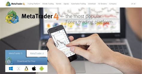 Metatrader 4 Review Techradar