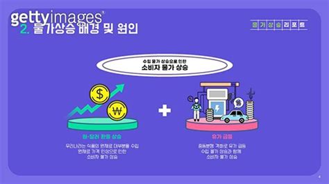 파워포인트 서브페이지 Ppt 물가상승 리포트 금융 보고서 경제 전망 리포트 이미지 Ppt325692 게티이미지뱅크
