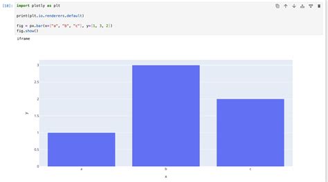 Weave Not Works In Remote Jupyter Lab Wandb Help Wandb Community