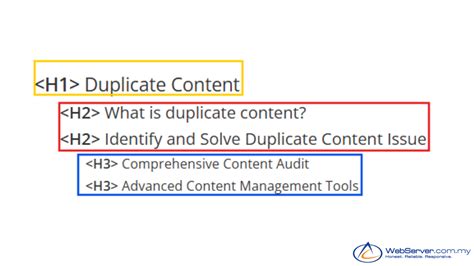 Html Heading And Header Tags For Seo Structure Webserver My