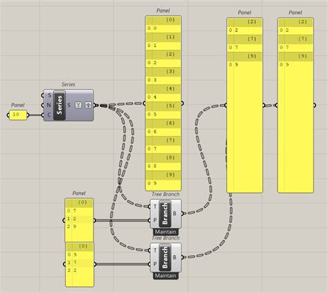 Help Me Merge Tree Branches Grasshopper Mcneel Forum