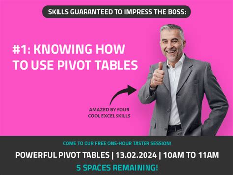 Pivot Tables