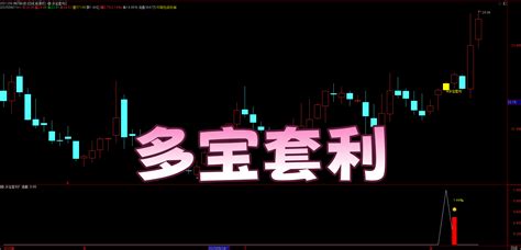 指标星球 股票指标公式学习平台