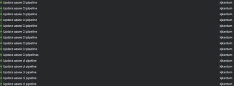 Connect To A Private Nuget Feed Across Azure Devops Codebooq