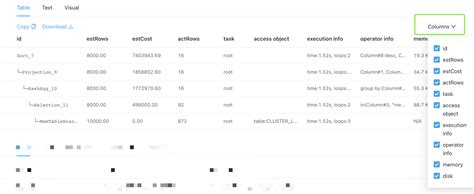 Slow Queries Page Of Tidb Dashboard Tidb Docs