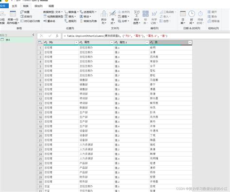 Excel：案例练习（二）：一维表与二维表相互转化一维表转二维表 Csdn博客