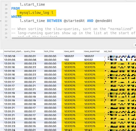 A Months Long Journey Of Incrementally Increasing Performance Of A
