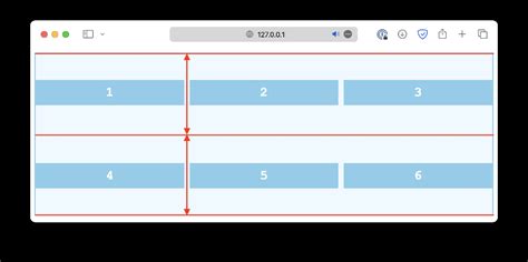 How To Position And Arrange Content Using Css Erics Dev Blog
