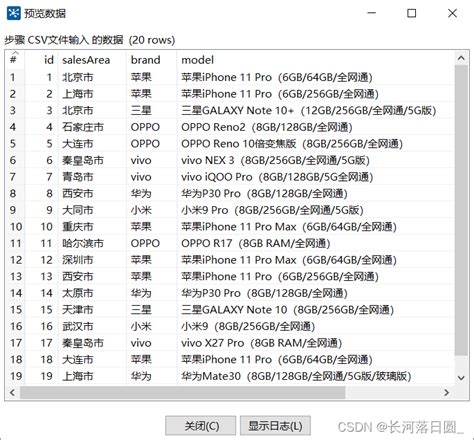 6 1kettle数据转换——多数据源的合并 kettle 行合并 csdn博客