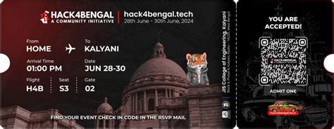 Baivab Mukhopadhyay On Linkedin Hack4bengal Hackathon Innovation