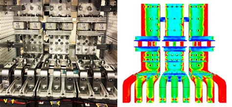 Power Busbar Design Relax Dont Blow Your Fuse Simcenter