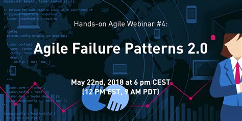 Webinar Agile Failure Patterns 2 0 By Hands On Agile