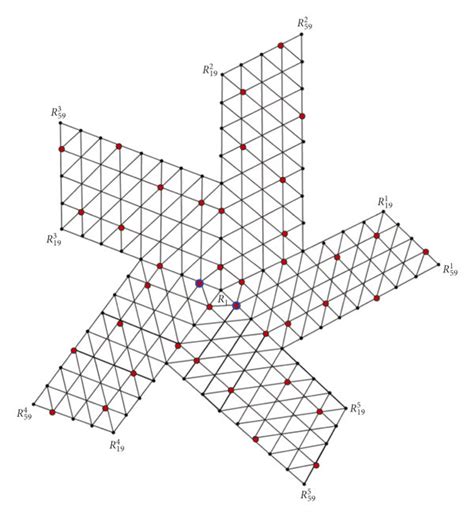 Icosahedral Hexagonal Network Ih59 Download Scientific Diagram