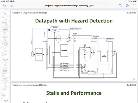 Computer Organization And Design Pipelining 611