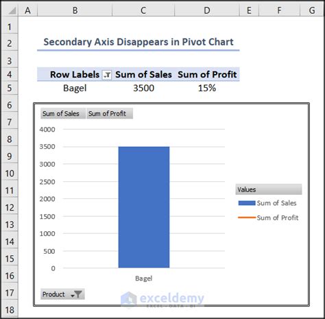 Casual Info About How To Align Secondary Axis In Excel Chartjs Remove