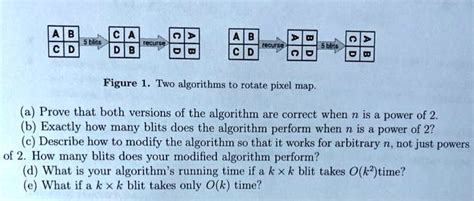 P2 15pt Most Graphics Hardware Includes Support For A Low Level Operation Called Blit Or