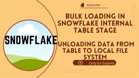Day10 Bulk Loading In Snowflake Internal Table Stage Unloading From