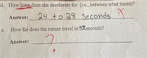 Solved Ihe Graph Shows The Velocity Of A Runner Whose