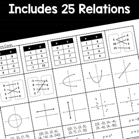 Linear Functions Card Sort Activity By Rise Over Run Tpt